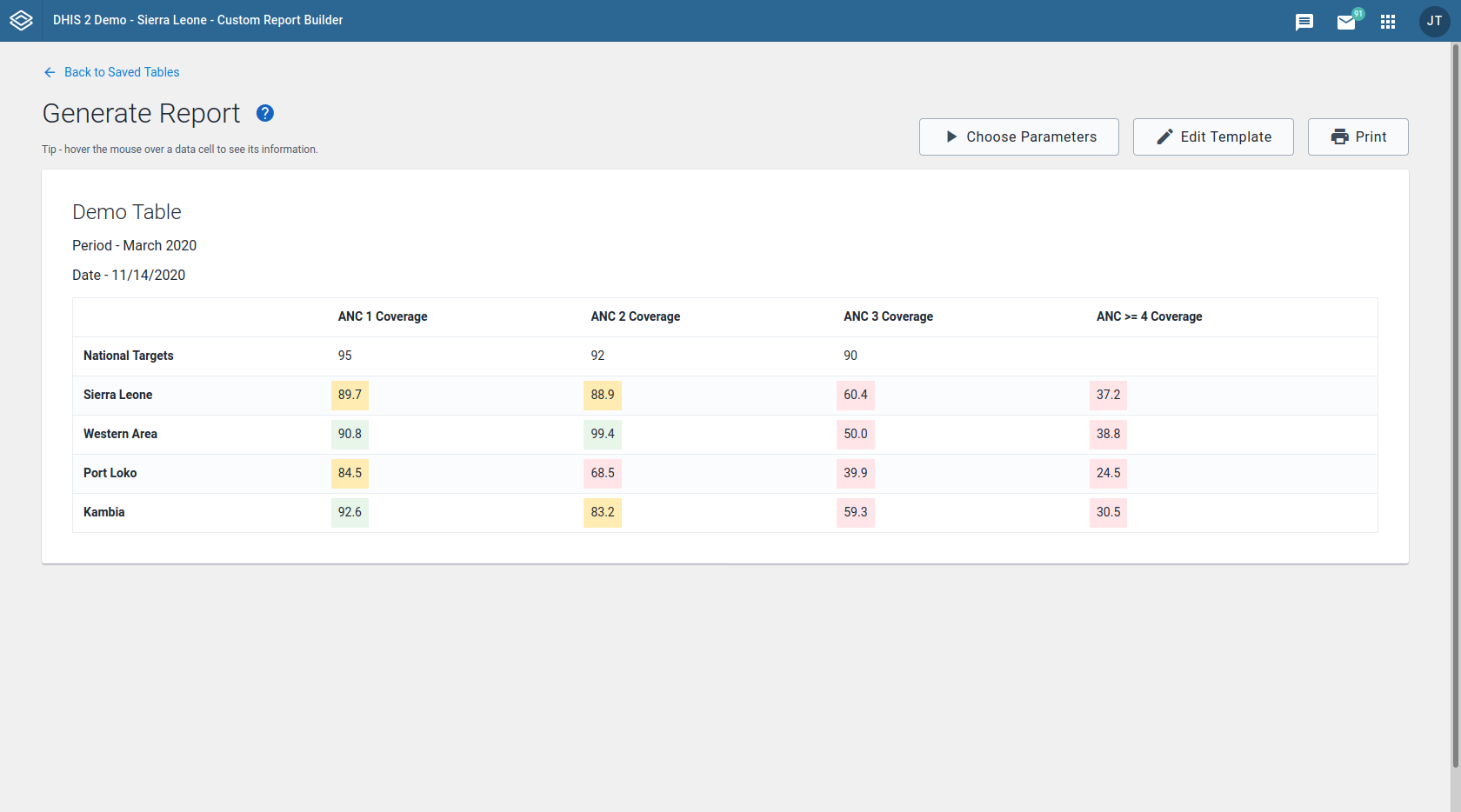 DHIS2 App Hub